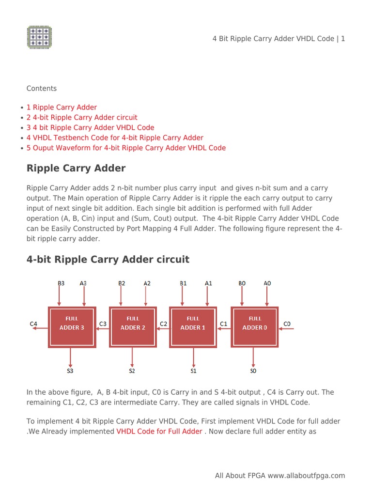 4 Bit Ripple Carry Adder VHDL Code | Download Free PDF | Vhdl | Electronic Circuits