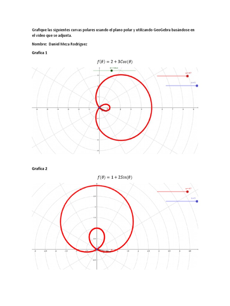 Graficar Funciones Plano Polar PDF | PDF