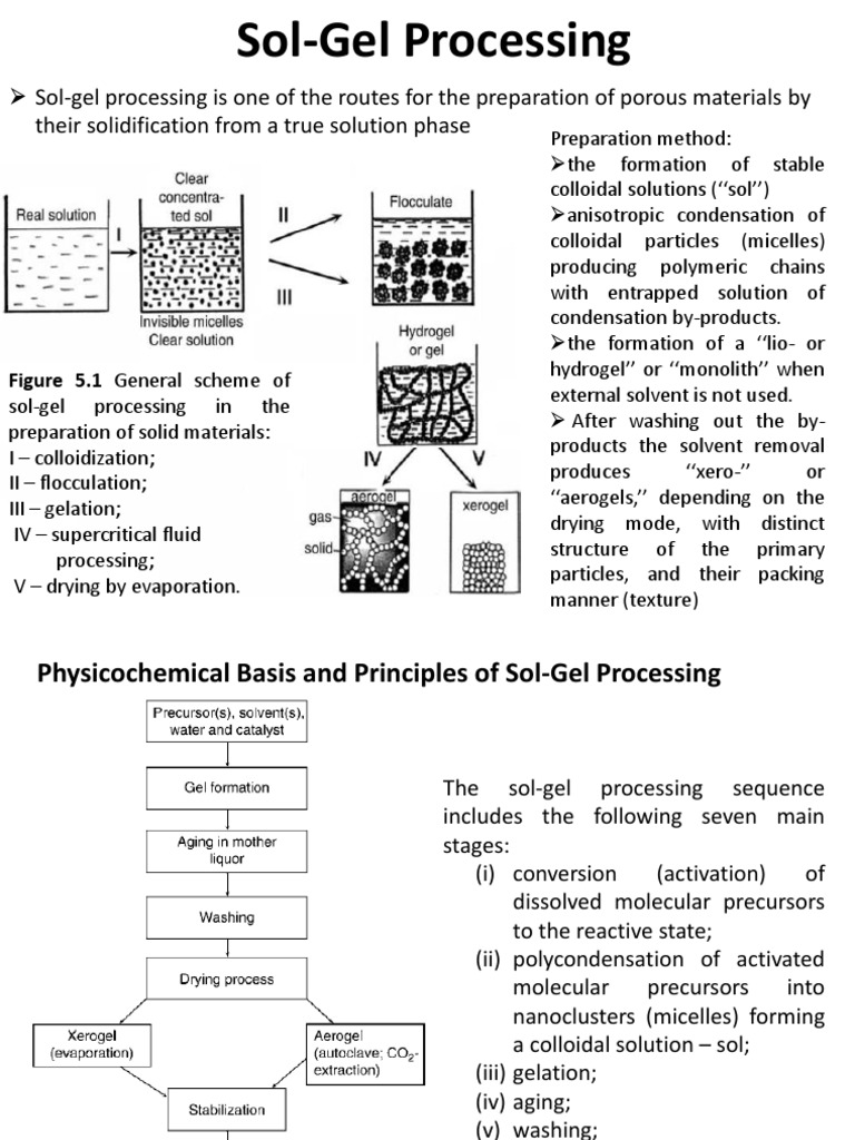 Sol-Gel Processing Is One of The Routes For The Preparation of Porous ...