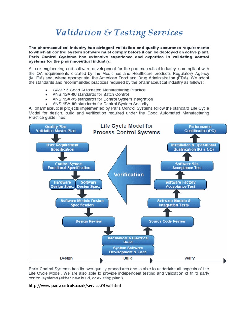 GAMP5 Process Control System Validation | PDF