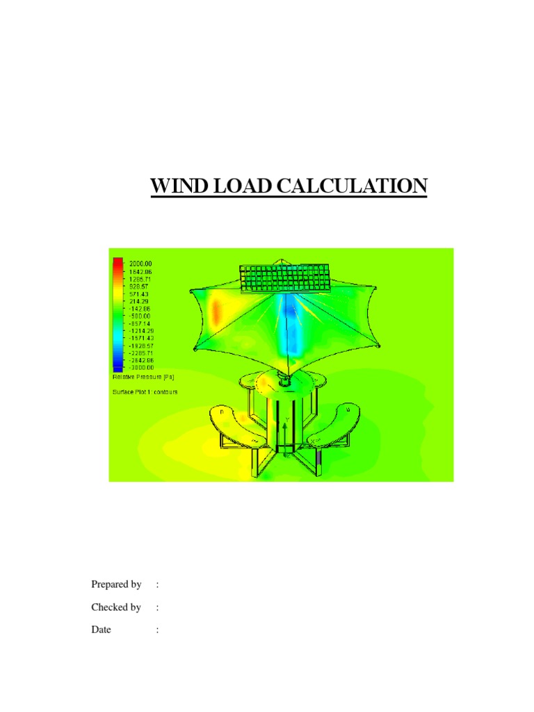 Roof Wind Load Calculation Guide | PDF | Lift (Force) | Computational ...