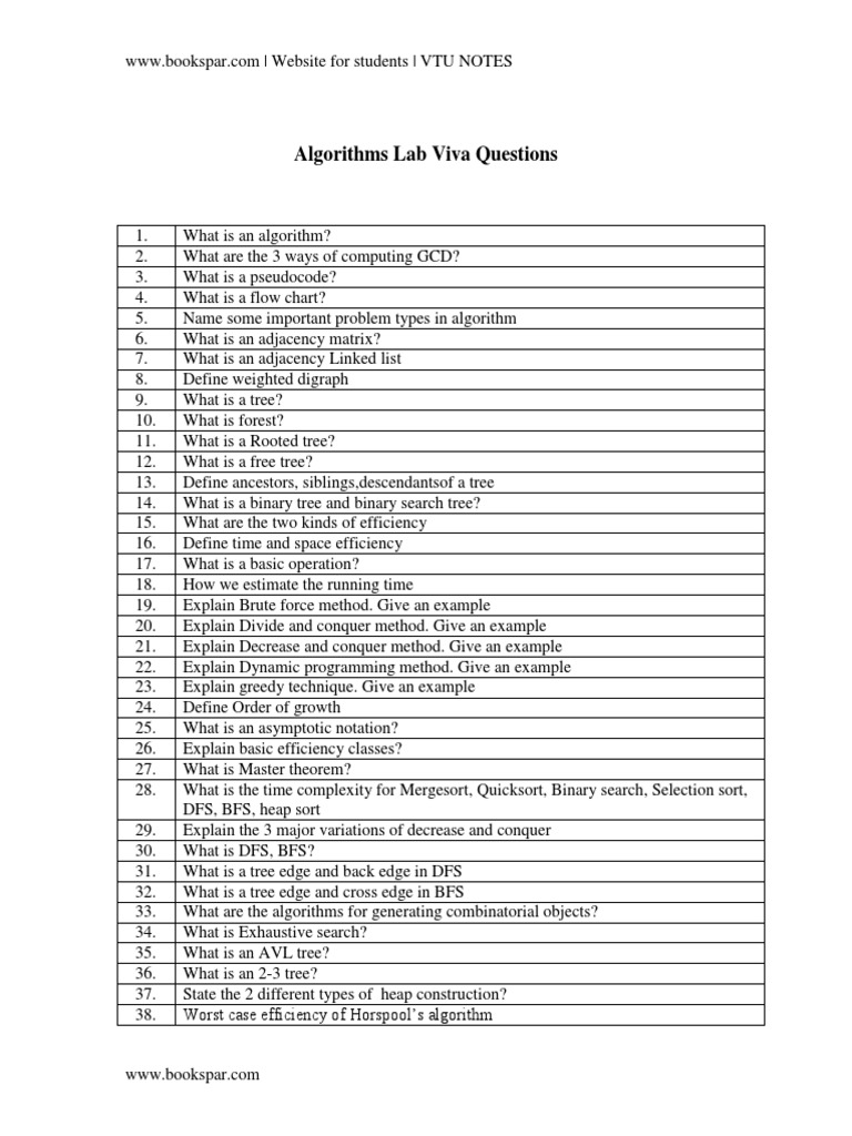 Algorithms Lab Viva Questions Pdf Time Complexity Algorithms 1260