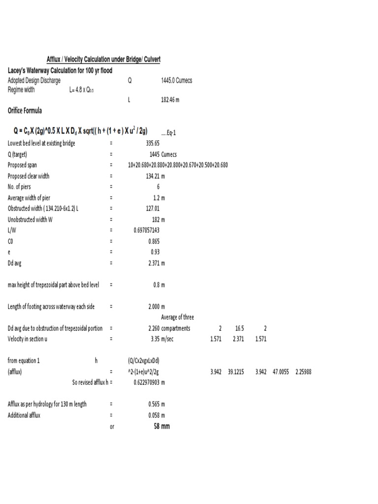 Afflux Calculation PDF | PDF | Fluid Mechanics | Chemical Engineering