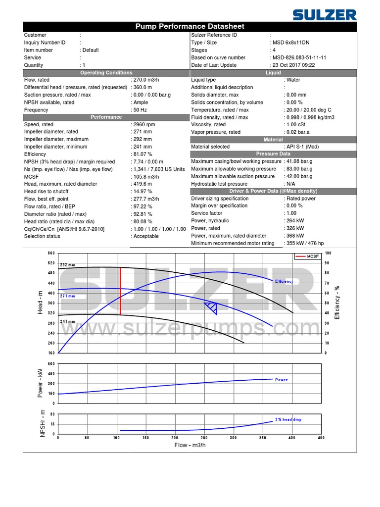 Pump Performance Datasheet: Operating Conditions Liquid | PDF ...