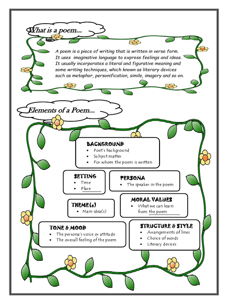 Understanding the Persona in Poetry | PDF | Poetry