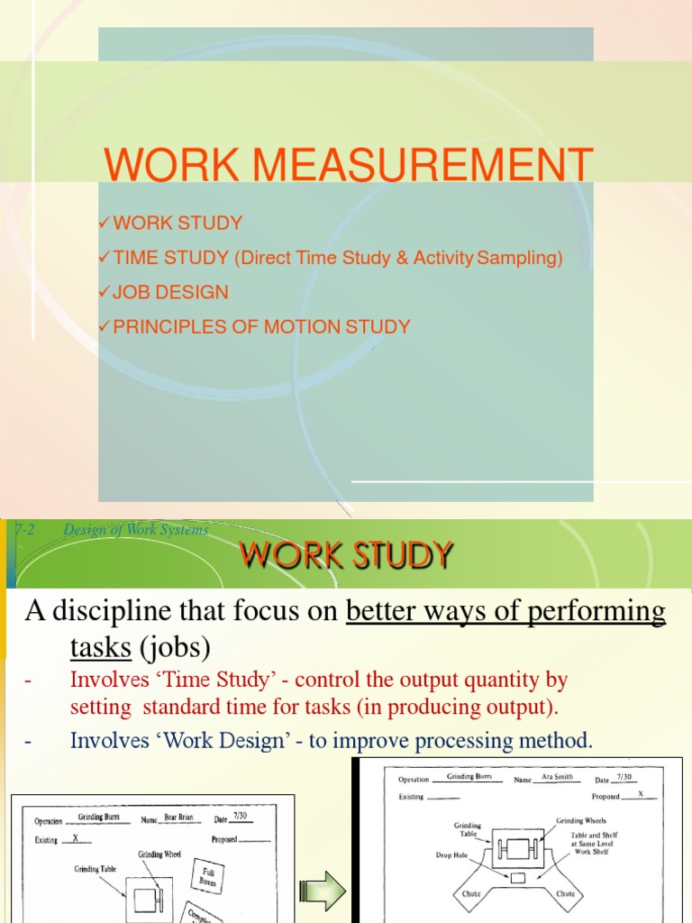 Work Measurement: Work Study TIME STUDY (Direct Time Study & Activity ...