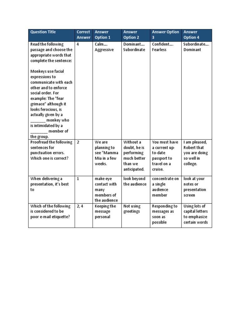 Graded Assignment 1 | PDF | Action (Philosophy) | Communication