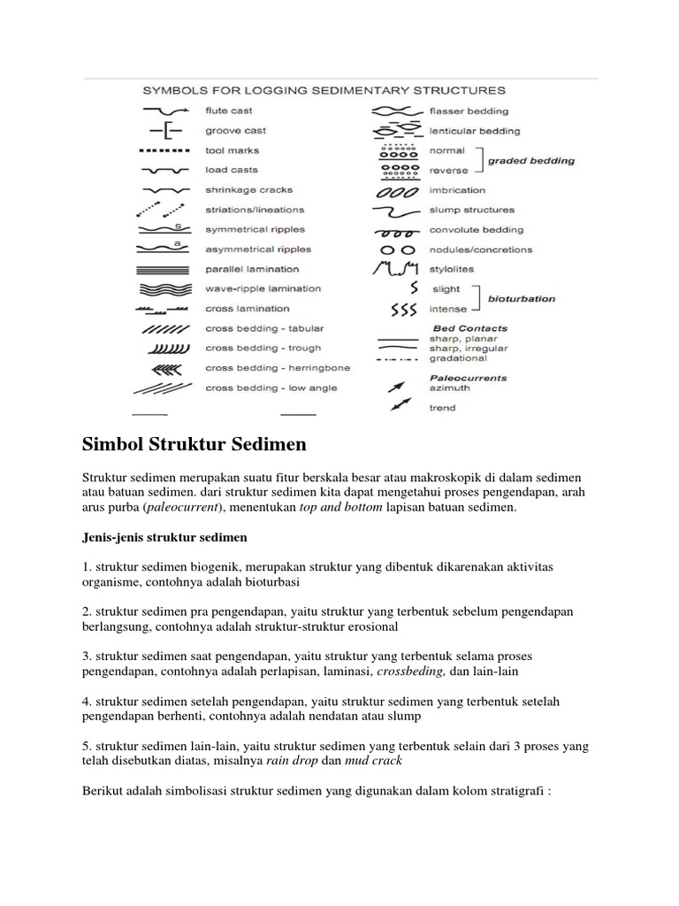 Simbol Struktur Sedimen | PDF