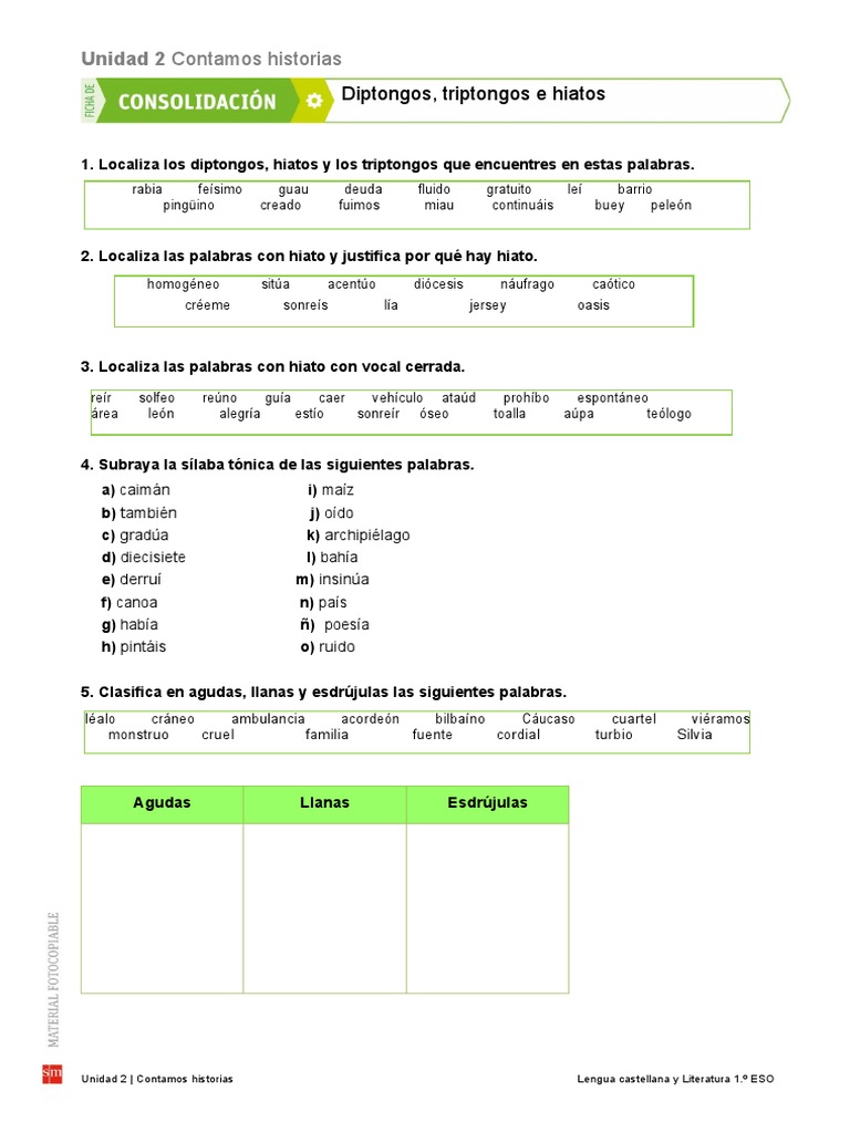 Diptongos, Hiatos y Triptongos | PDF | Voz humana | Fonología