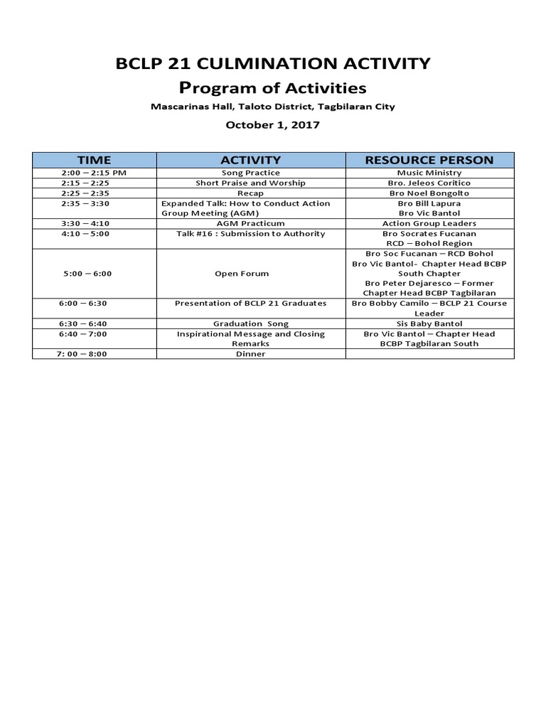 BCLP 21 Culmination Activity | PDF