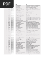 BMTC Bus Routes and Timings Guide | PDF | Transport