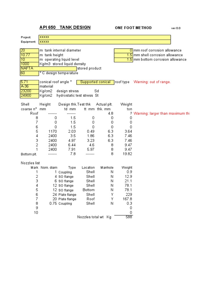 api-650-tank-design-one-foot-method-pdf-materials-applied-and