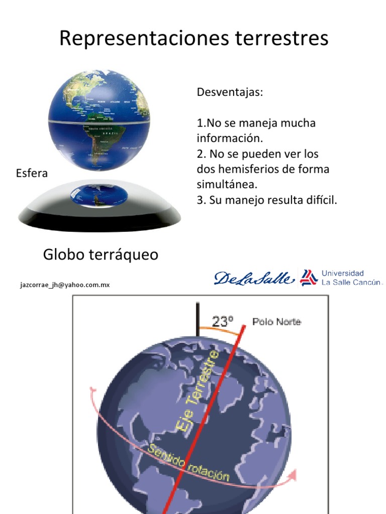 Tema 2 Representaciones Terrestres | PDF | Mapa | Visualización (Gráficos)