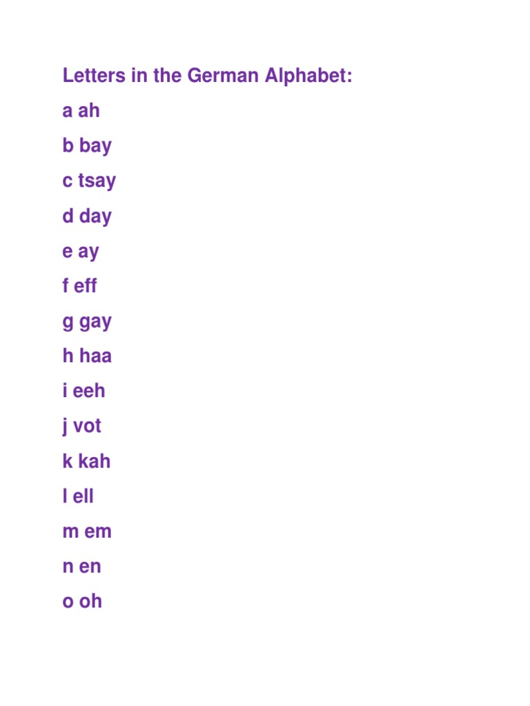 Letters in The German Alphabet: Aah B Bay C Tsay D Day Eay F Eff G Gay ...