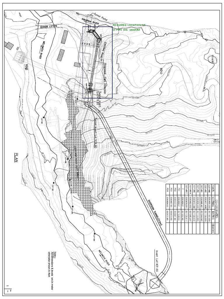 Alternate Diversion Scheme | PDF