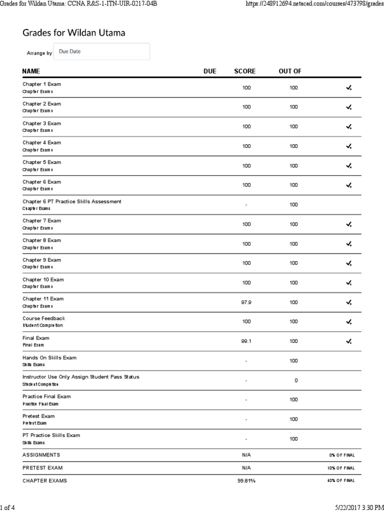 Netacad | PDF | Cisco Certifications | Test (Assessment)