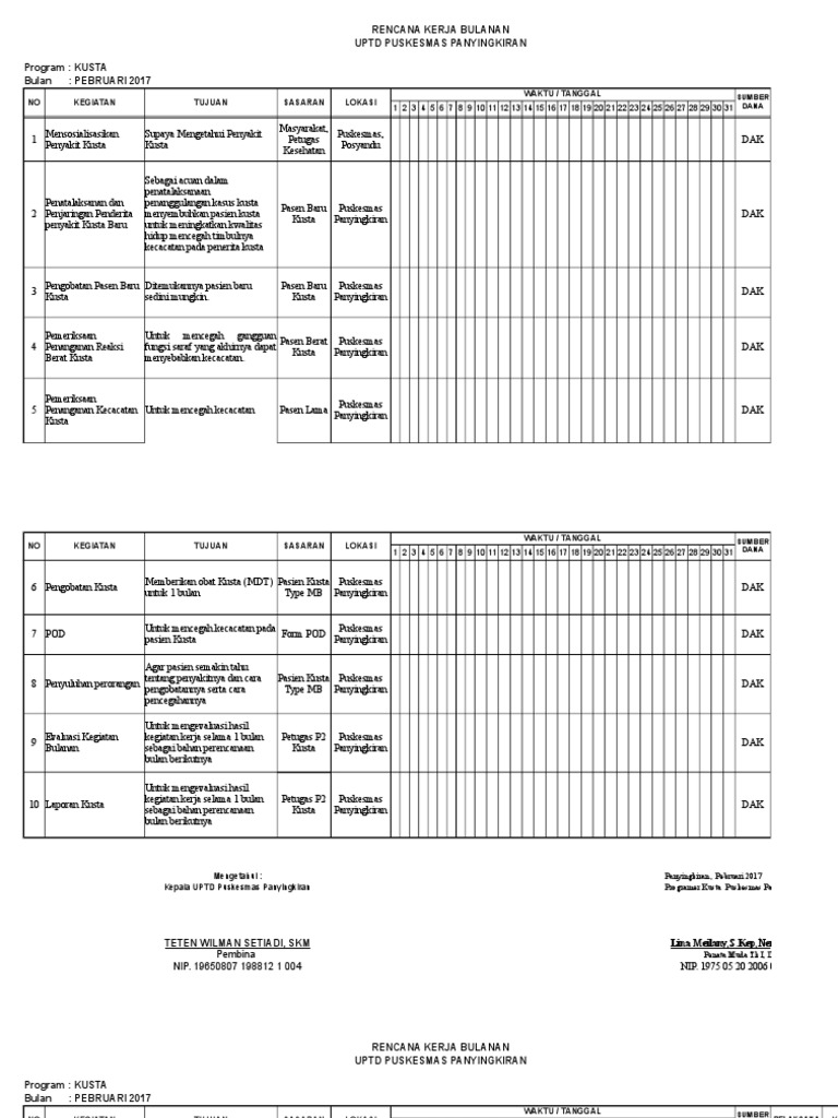 Ruk RPK JDWL Kusta | PDF