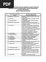 Menyusun Tujuan Pembelajaran Dengan Kaidah Rumus ABCD | PDF