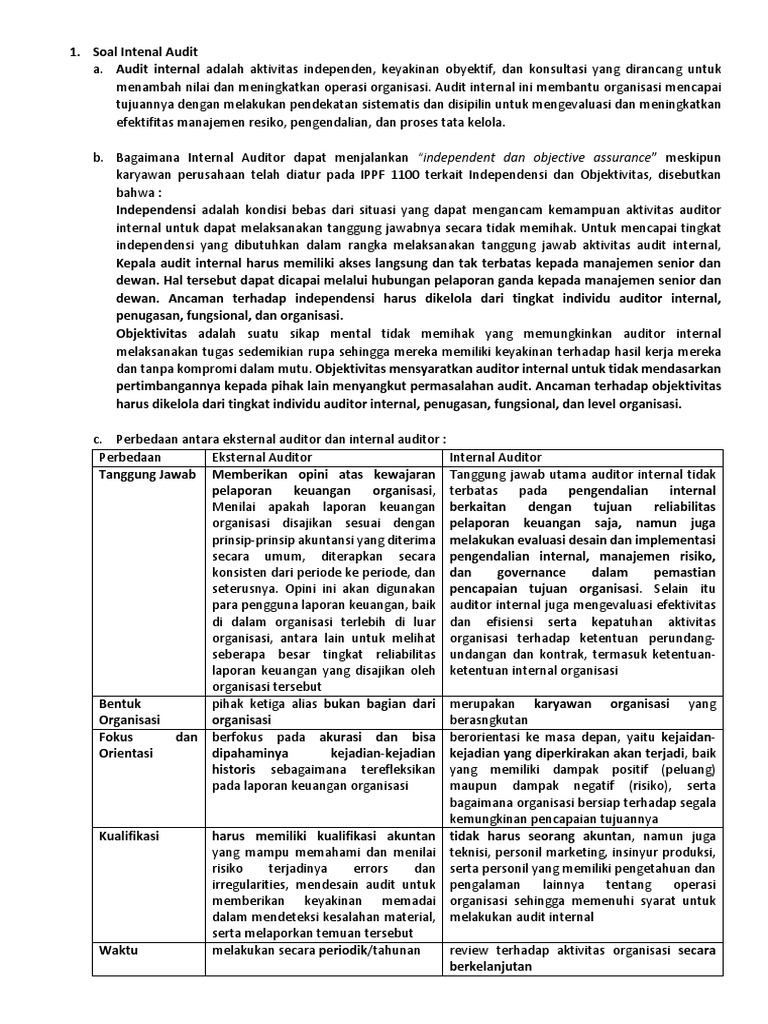 Soal UTS Intenal Audit 1 | PDF