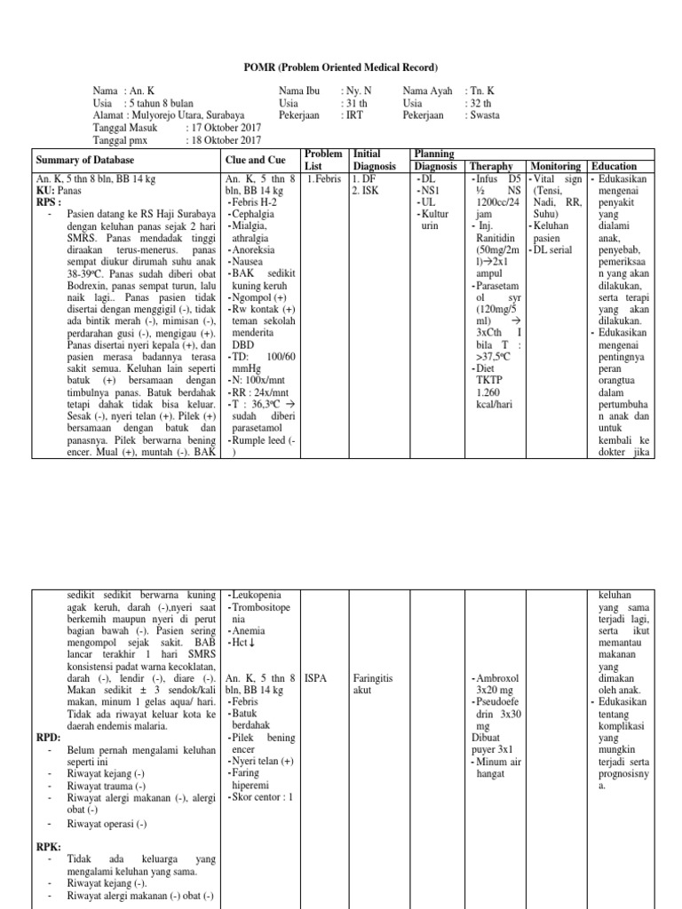 POMR Anak DF + ISPA | PDF