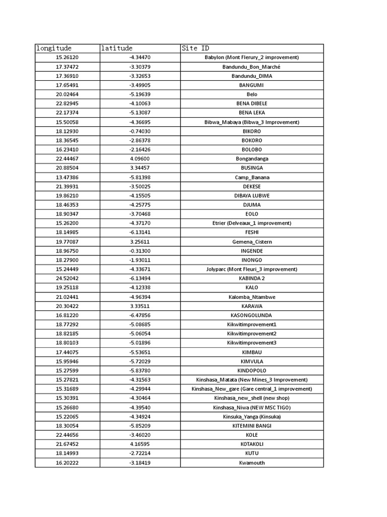 KML Excel Template | PDF