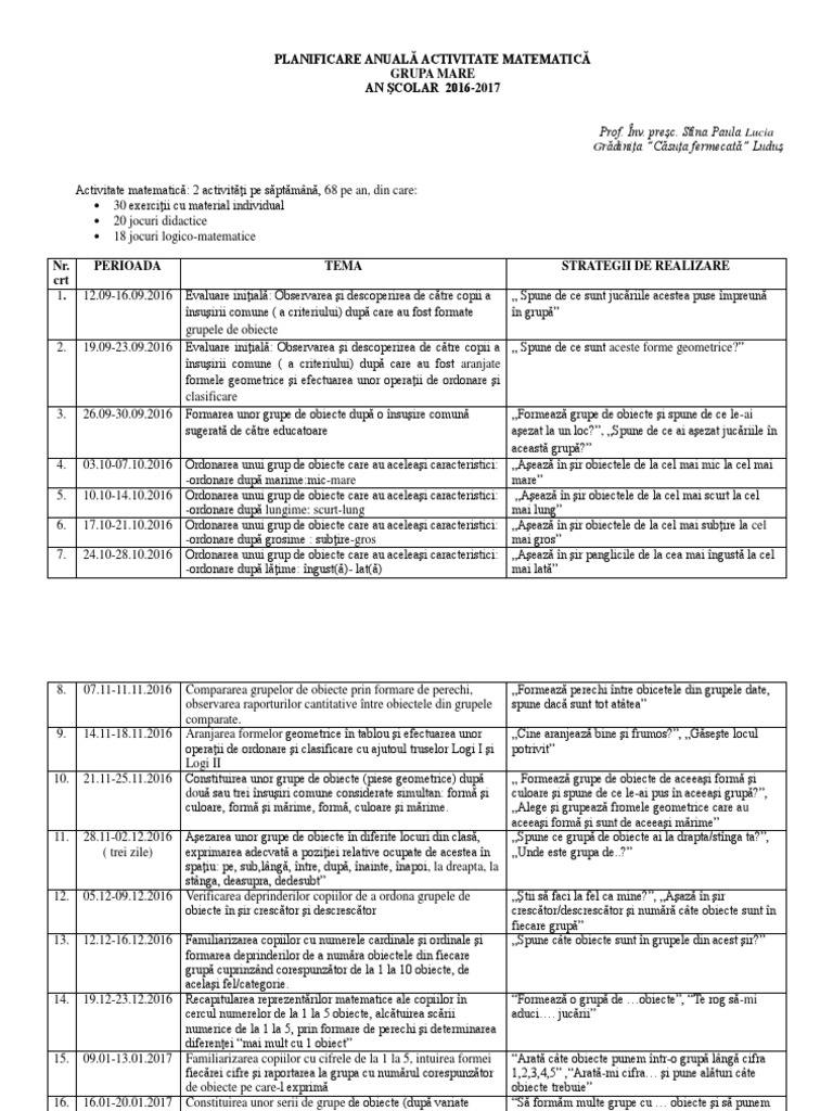 Planificare Anuala Activ. Matematica Grupa Mare | PDF