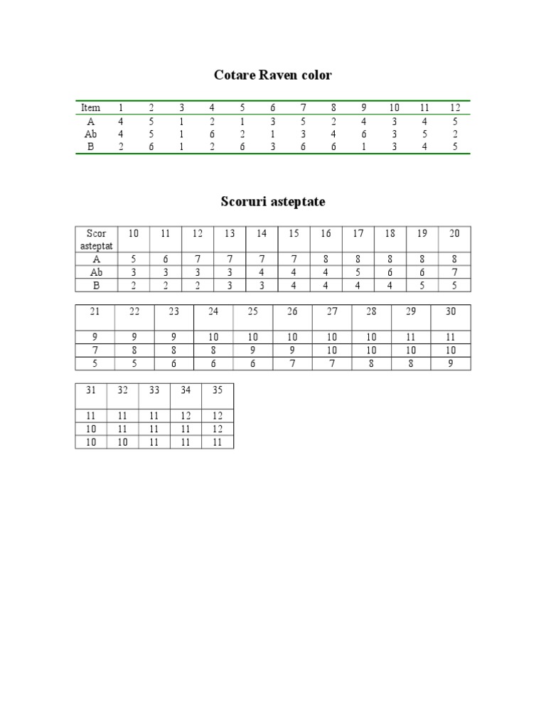 Cotare Raven Color | PDF