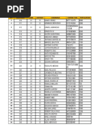 List of Accredited Collection Agency As of October 2021 | PDF ...