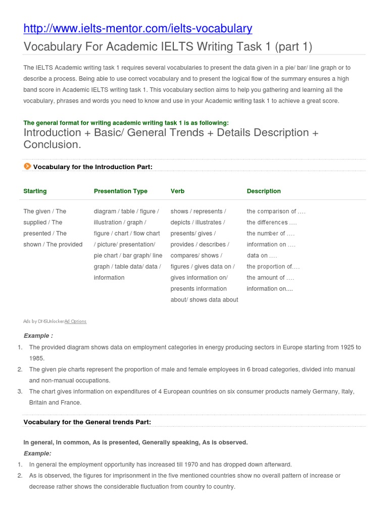 Vocabulary For Academic IELTS Writing | PDF | Pie Chart | Vocabulary