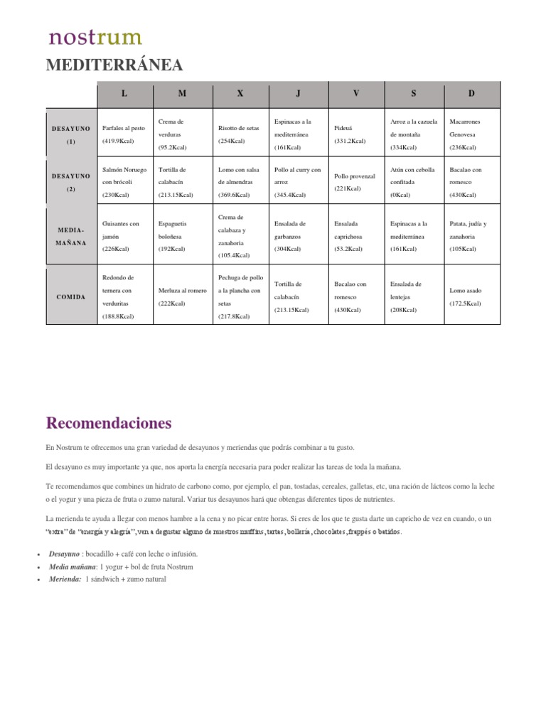 Nostrum | PDF | Comportamientos alimenticios de los humanos | Cocina europea
