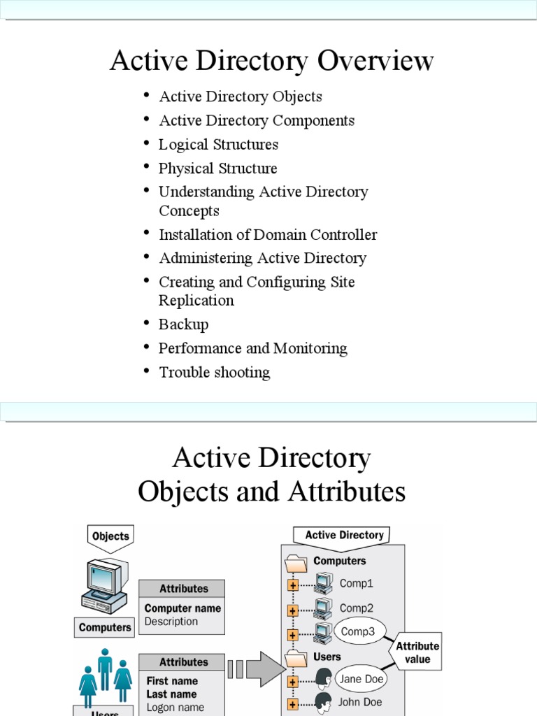 Active Directory Training | PDF | Active Directory | Backup