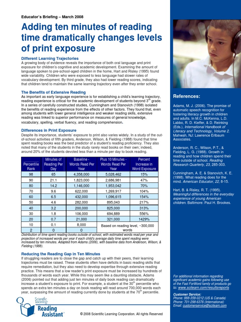 Time Spent Reading | PDF | Reading (Process) | Literacy