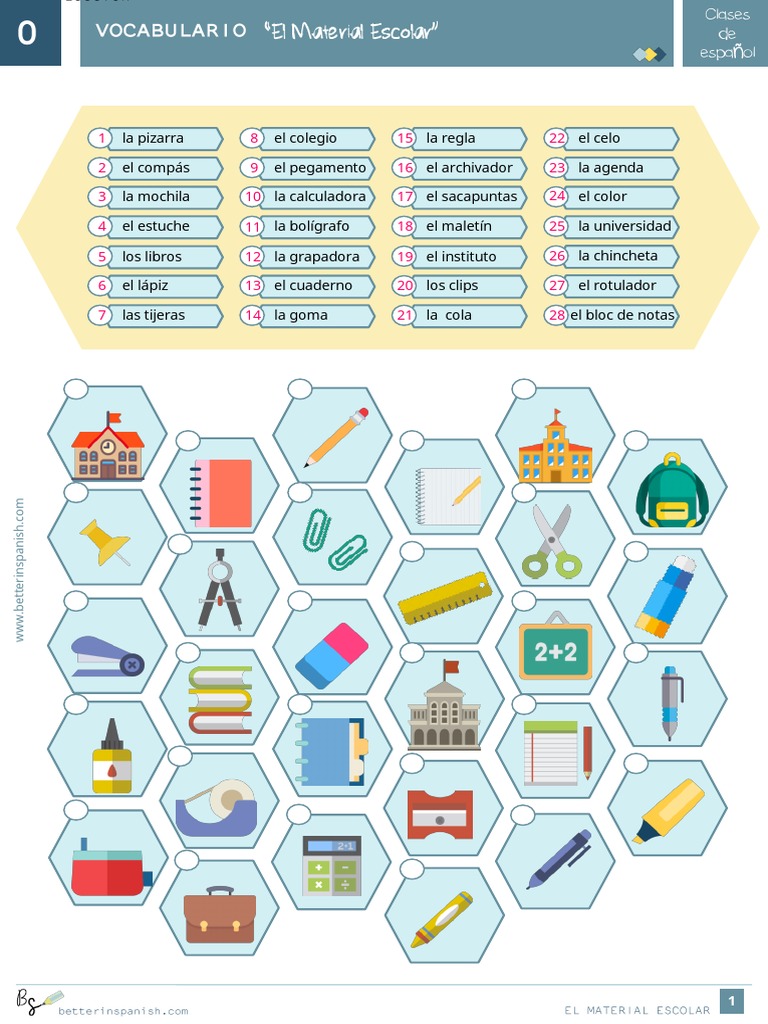 El Material Escolar-BetterinSpanish | PDF