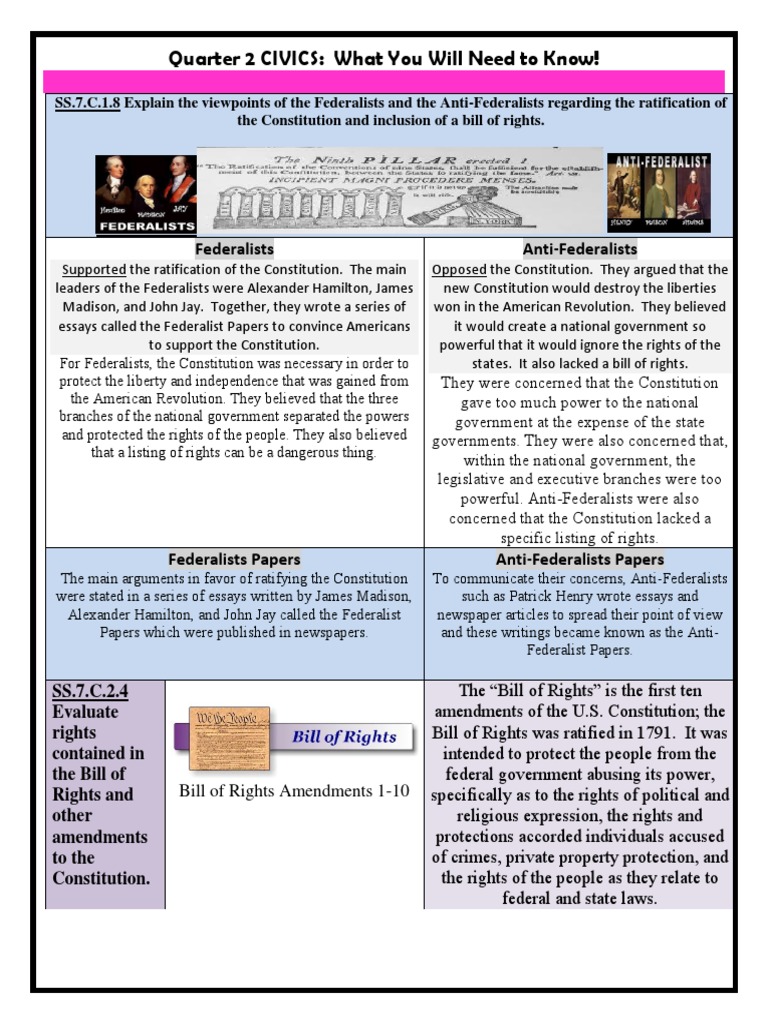 Civics Q2: Federalists vs. Anti-Federalists | PDF | The Federalist ...