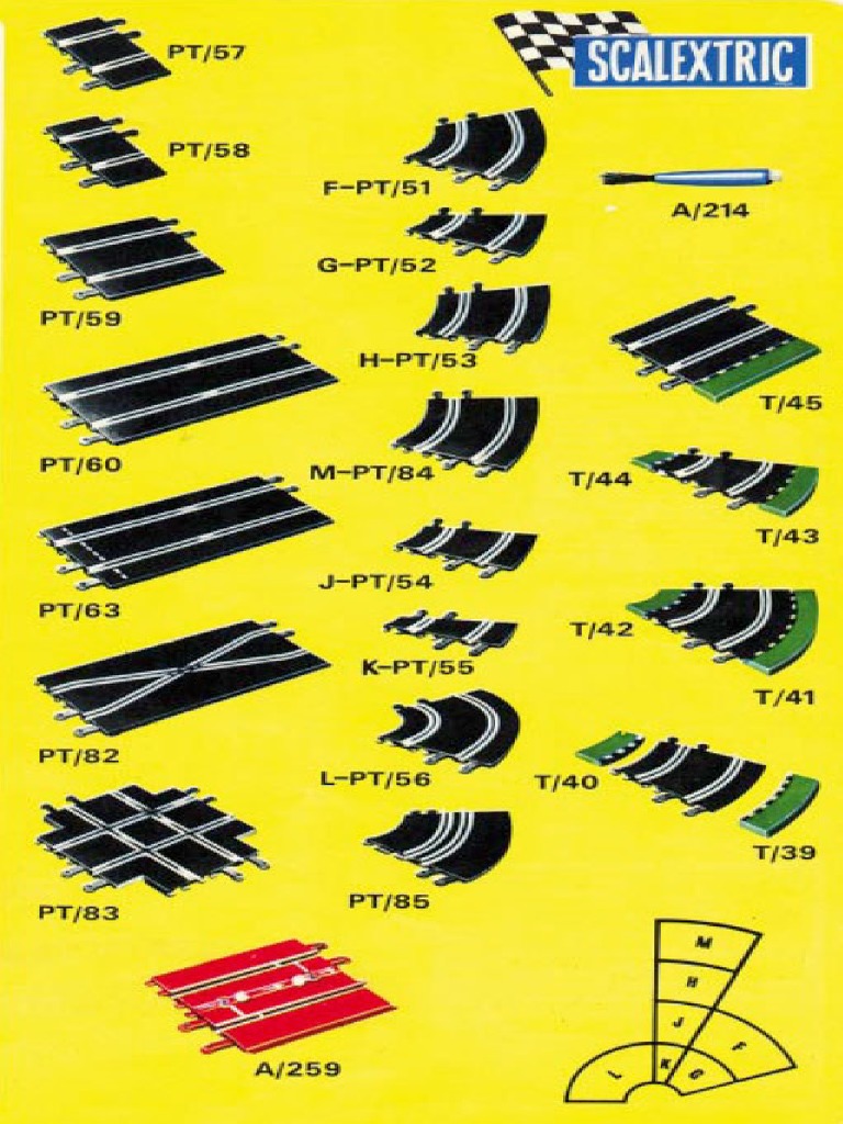 Guide To Old Scalextric Track | PDF | World Auto Racing Series ...