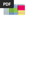 1.1 Aql Sampling Table (Source: Jis Z 9015) : Sample Size Code Letters ...