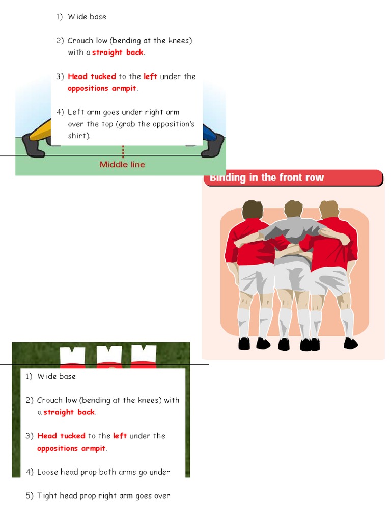 Forming A 3 Man Scrum | PDF