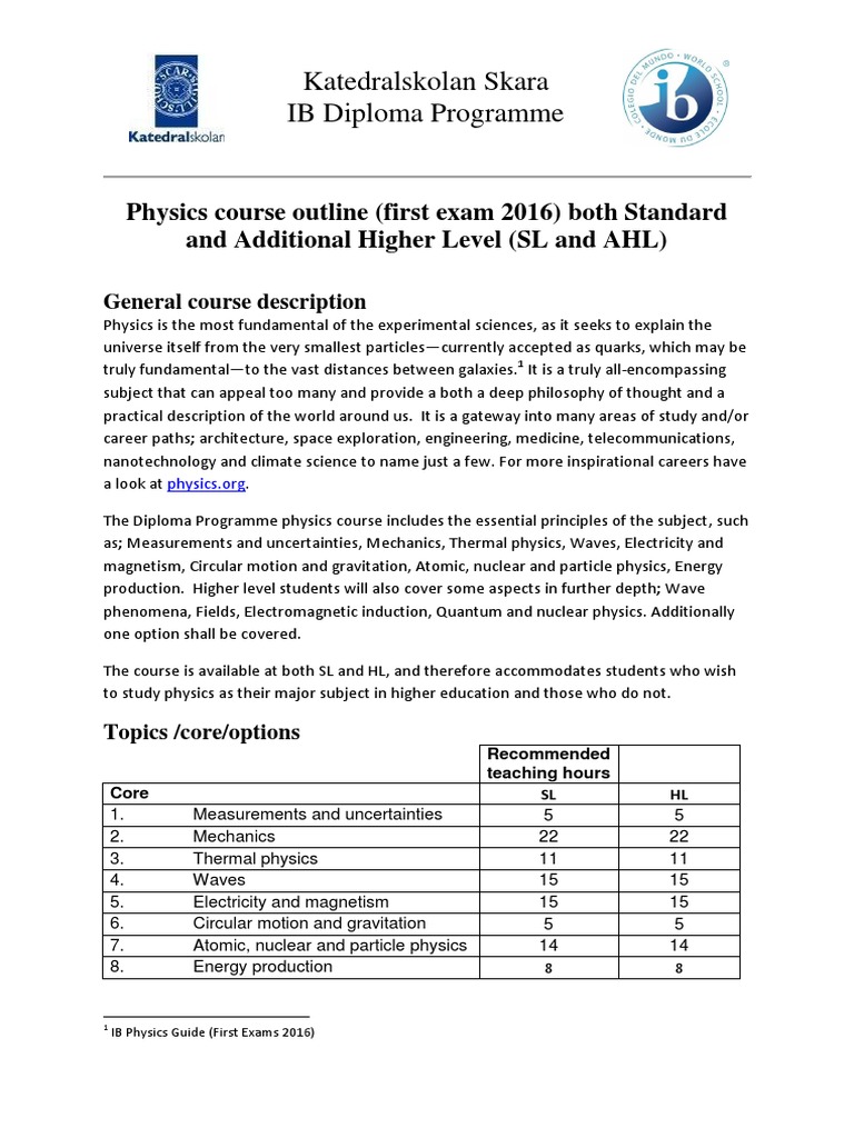 Course Outline Physics | PDF | Physics | Particle Physics