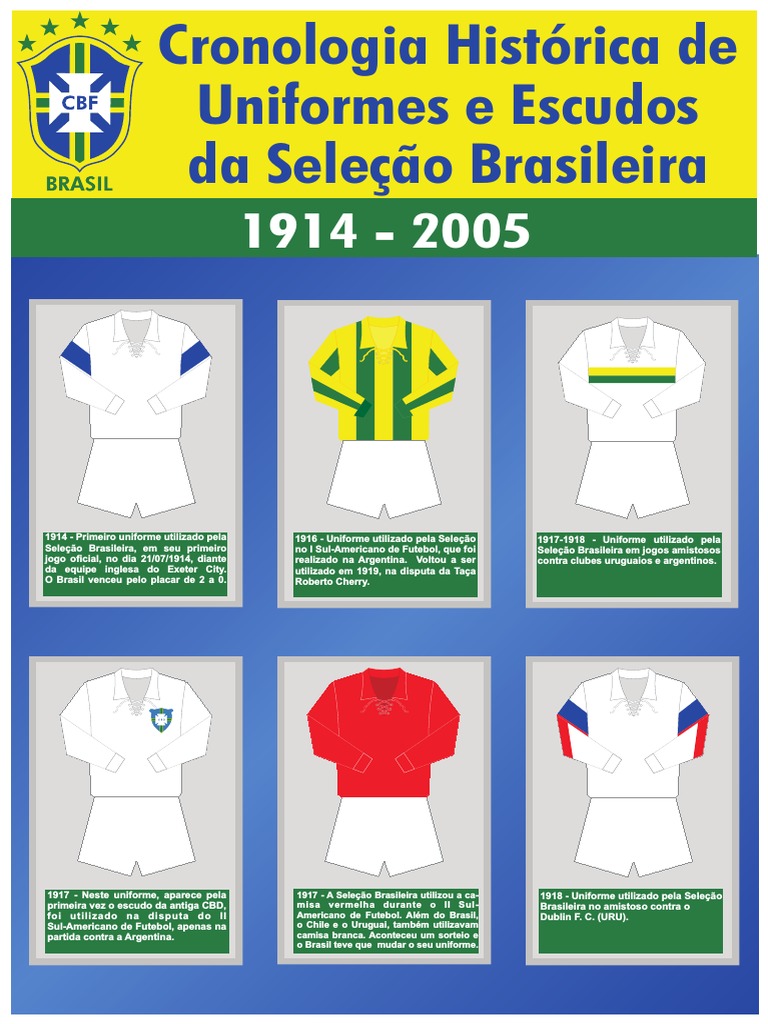 Uniformes da Seleção Brasileira (1914-2005) | PDF | Copa do Mundo FIFA ...