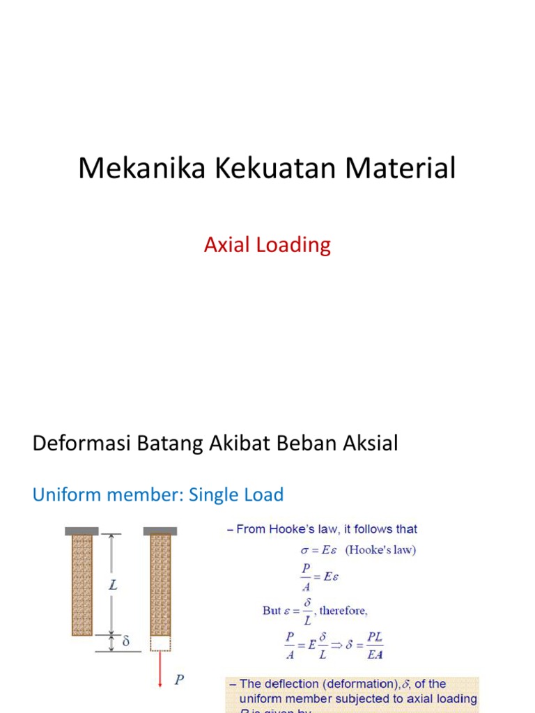 Mekanika Kekuatan Material: Axial Loading | PDF | Stress (Mechanics ...