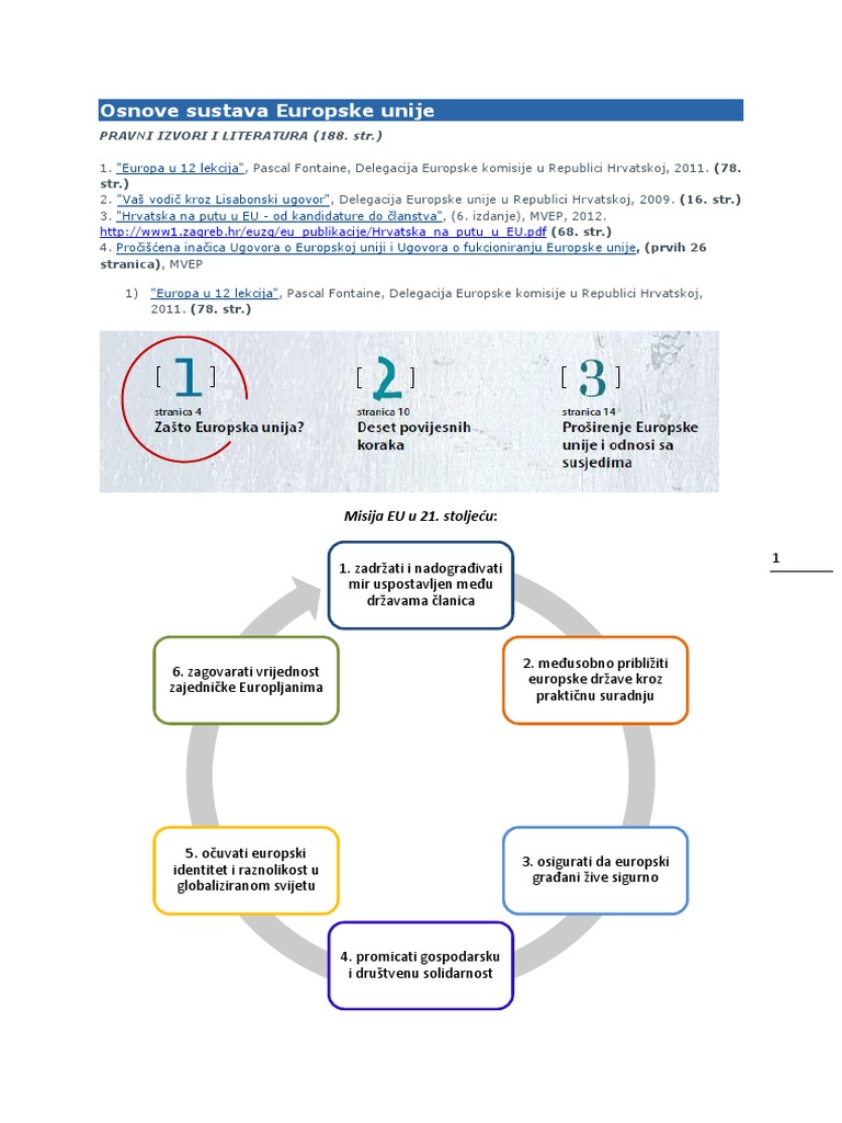 Osnove Sustava Europske Unije | PDF