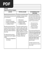 Sample Safe Barring | PDF | Personal Protective Equipment | Ear