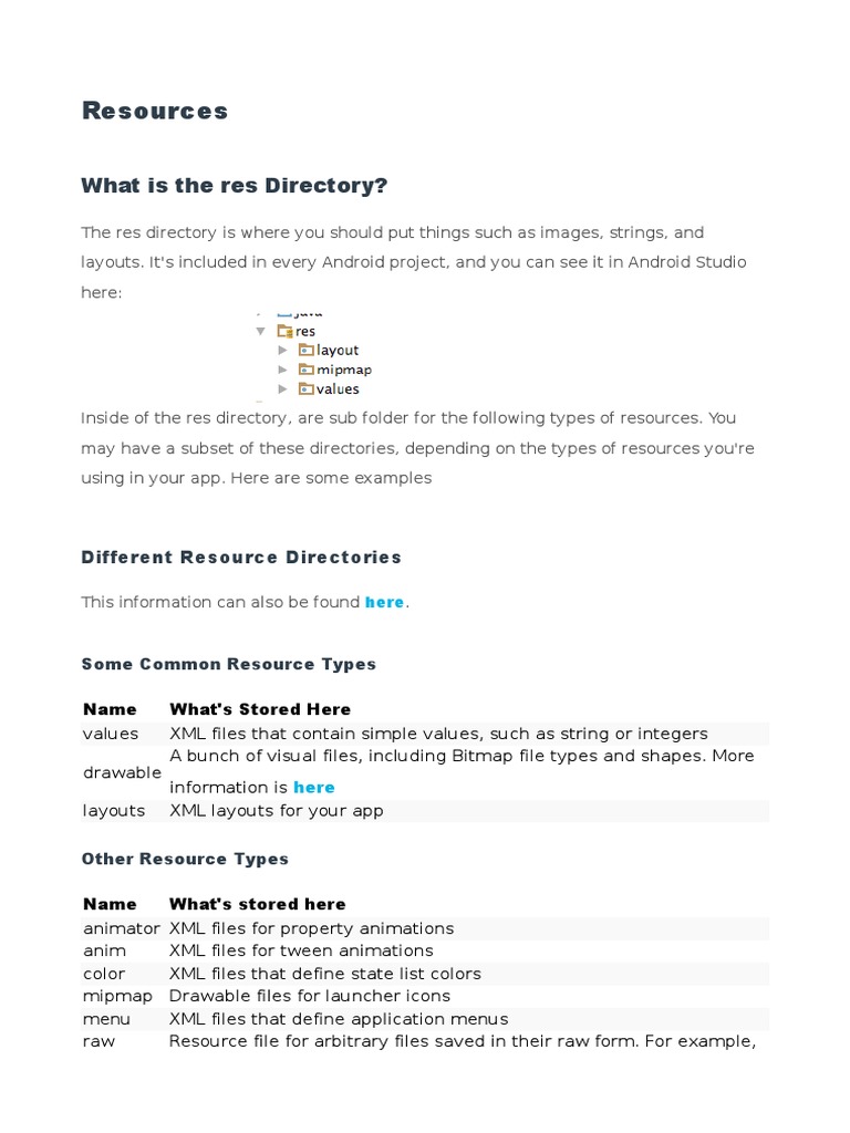Managing Resources in Android: An Overview of the Res Directory and ...
