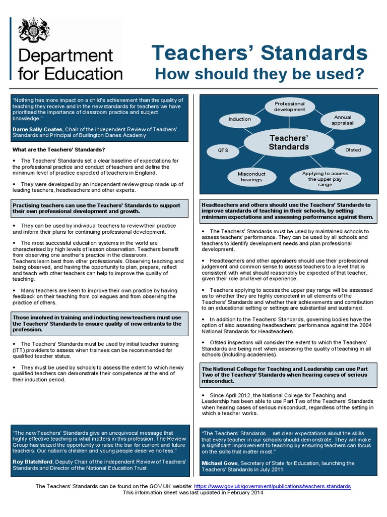 Teachers Standards How Should They Be Used | PDF | Teachers | Quality ...