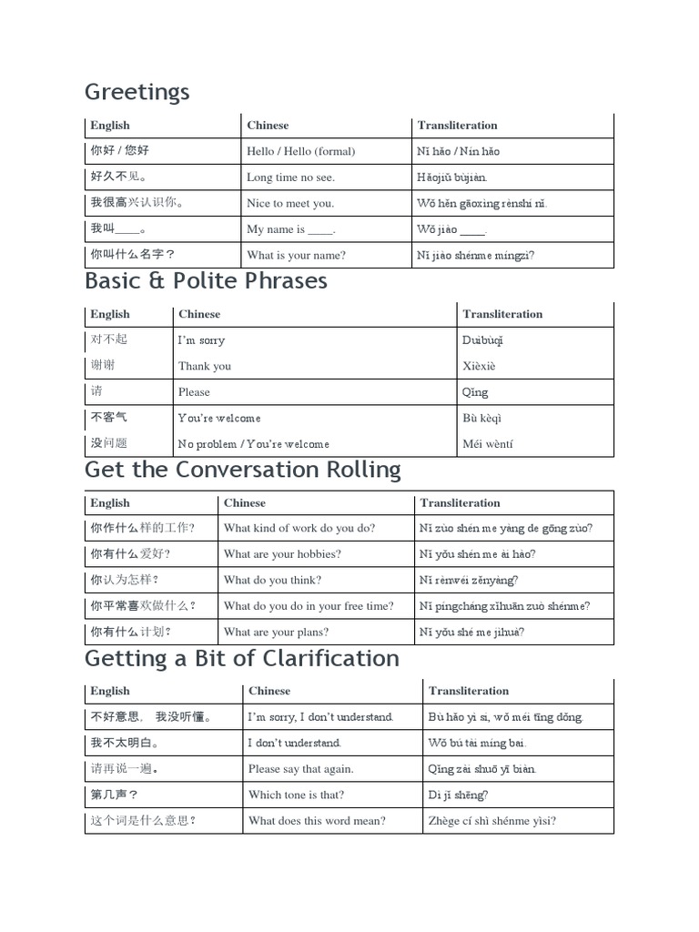Greetings: English Chinese Transliteration | PDF | Linguistics