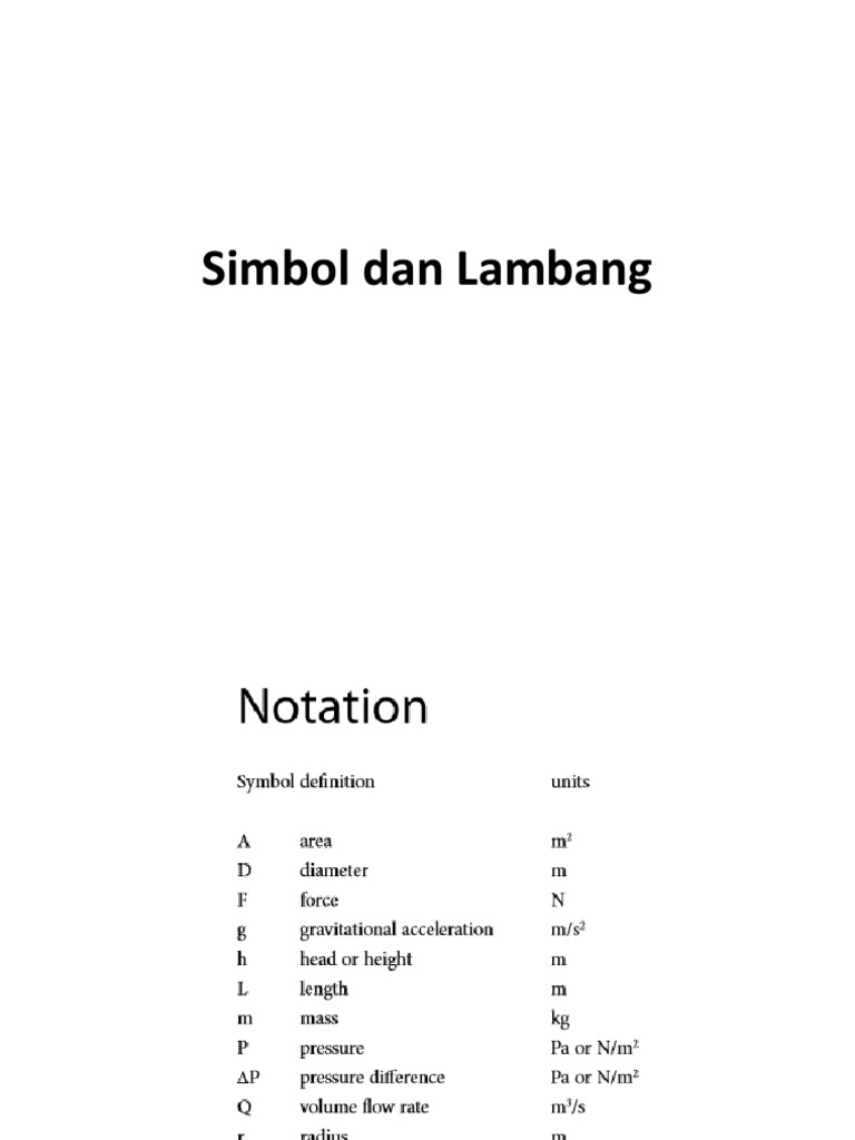 Simbol Dan Lambang | PDF