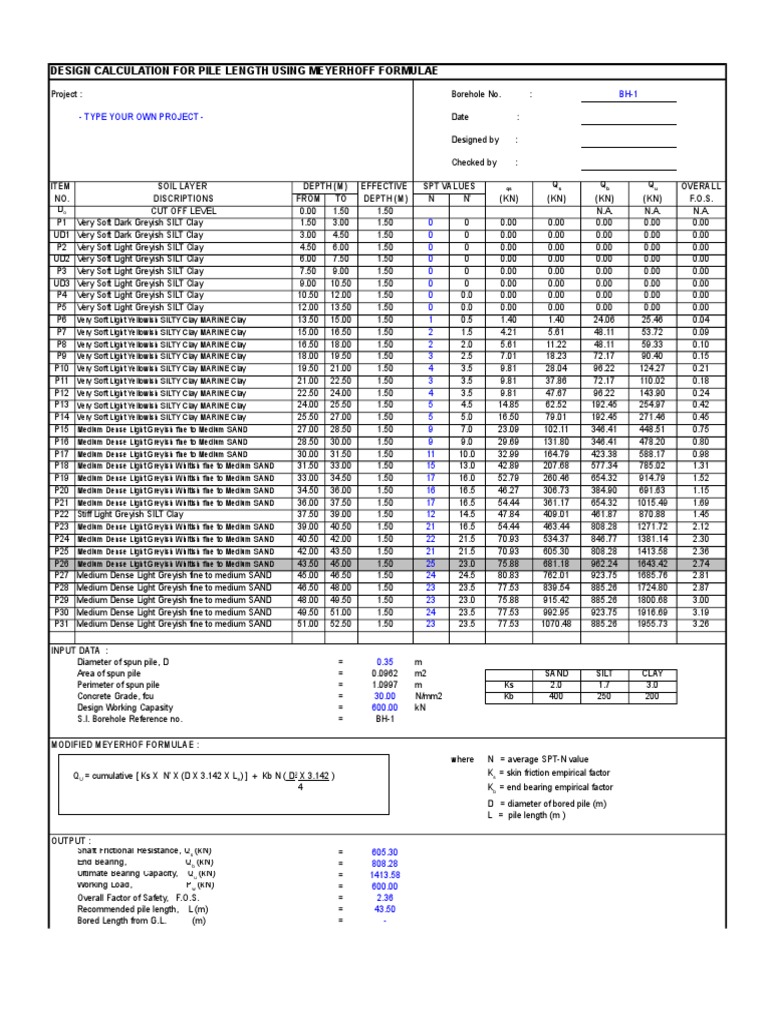 Design Calculation For Pile Length Using Meyerhoff Formulae | PDF ...