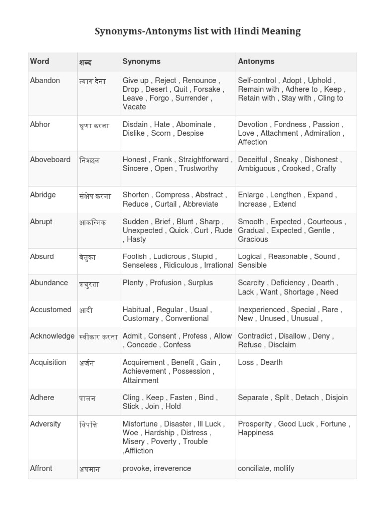 Antonyms and Synonyms | Courage | Emotions | Free 30-day Trial | Scribd