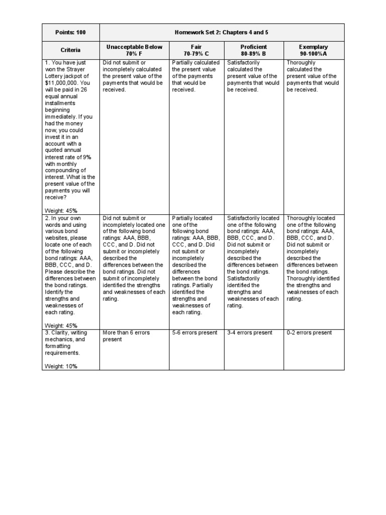 FIN534 HW Set 2 - Rubric | PDF | Present Value | Bond Credit Rating