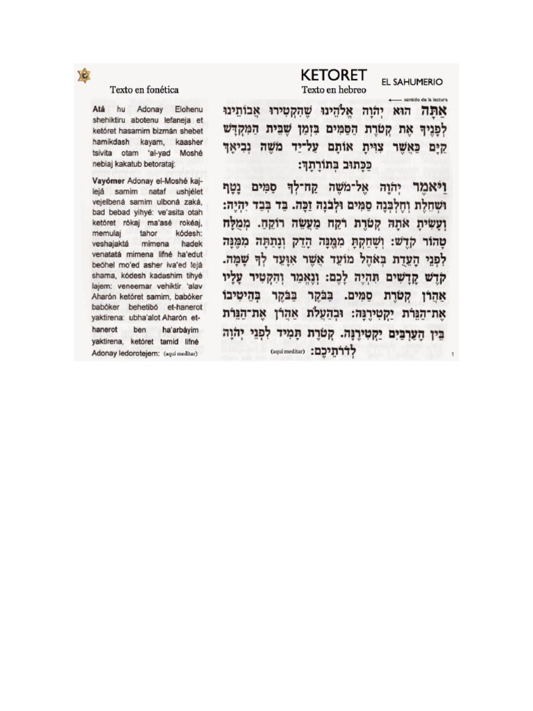 Muchos Alumnos Nos Han Pedido La Oración de La KETORET | Oración ...